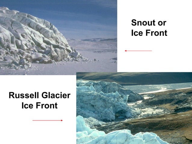 Glacial landforms | PPT
