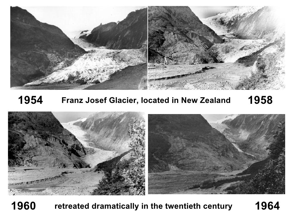 Glacial Landforms Diagram Glacial Landforms Horn Accumulatio