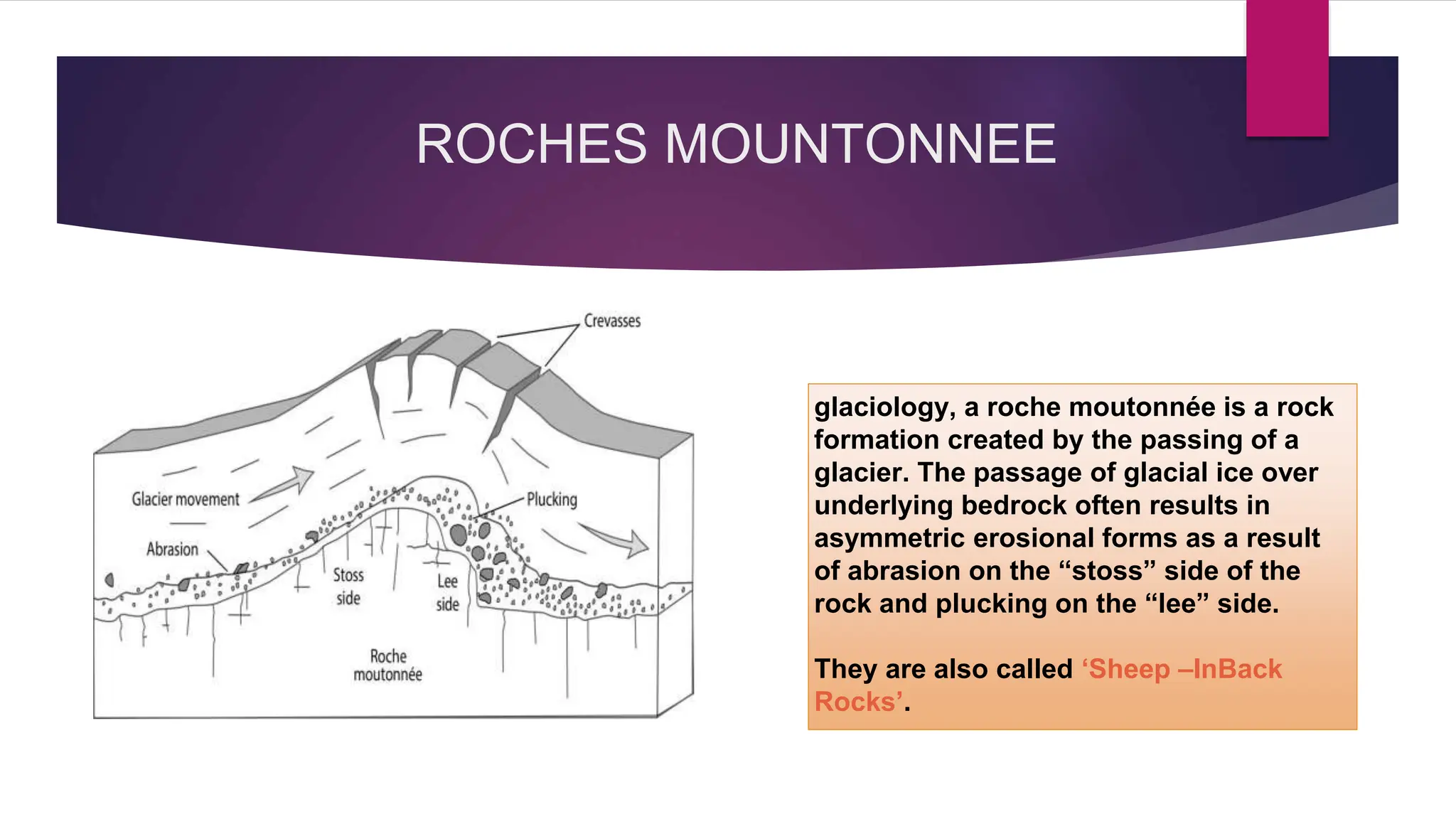 Glacier Geomorphology Erosional Landforms Depositional Features