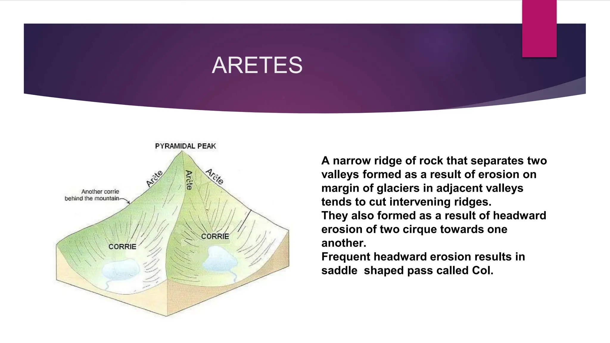 Glacier Geomorphology , Erosional landforms,Depositional Features ...