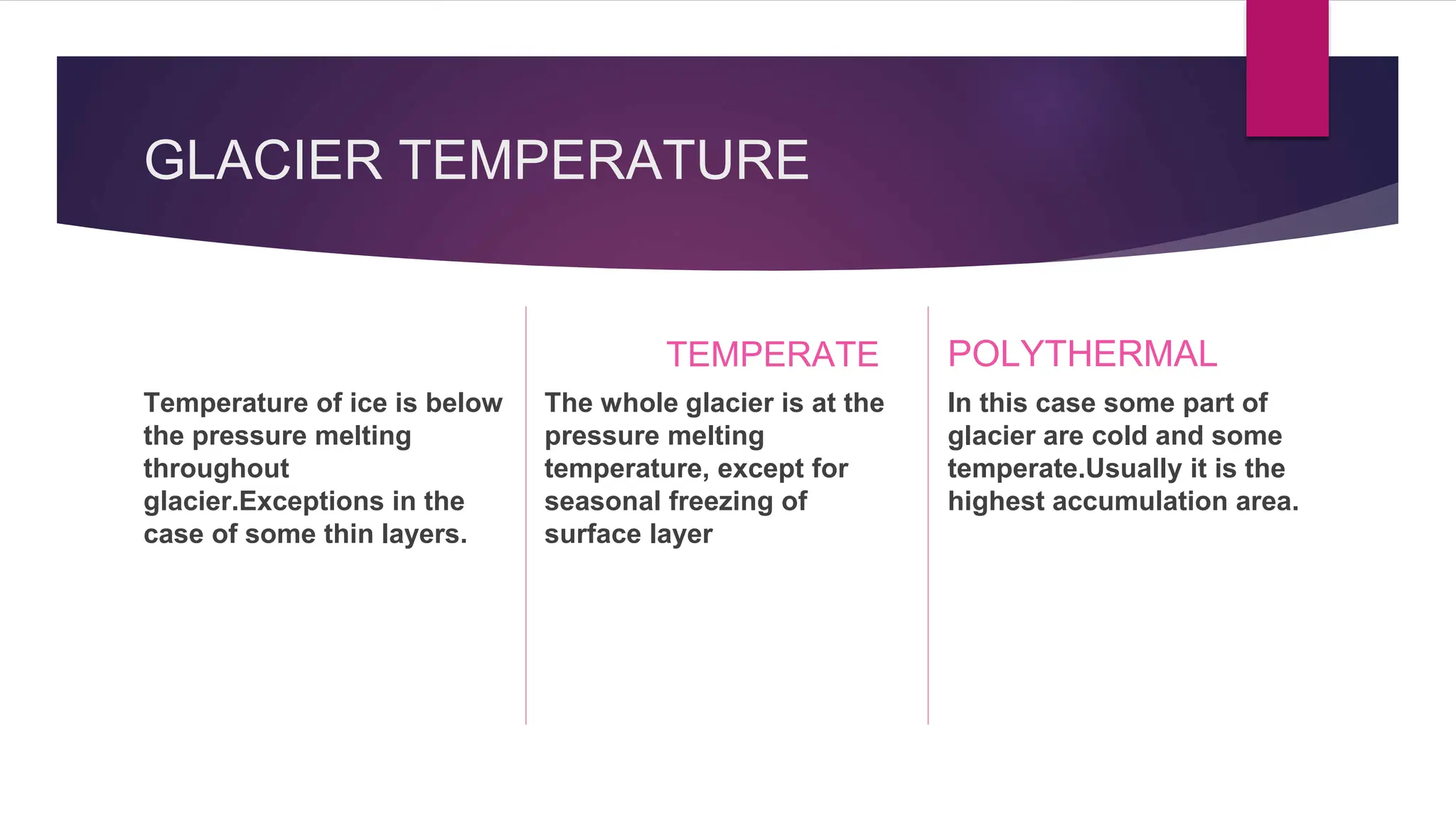 Glacier Geomorphology , Erosional landforms,Depositional Features ...