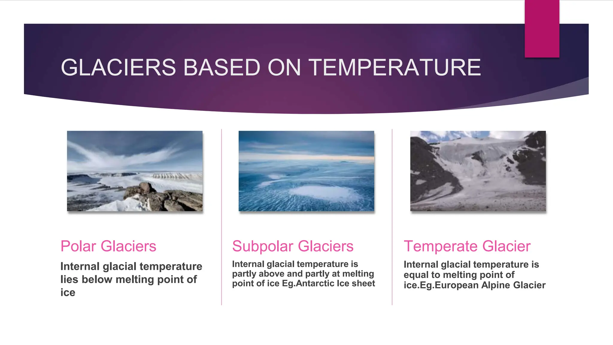 Glacier Geomorphology , Erosional landforms,Depositional Features ...