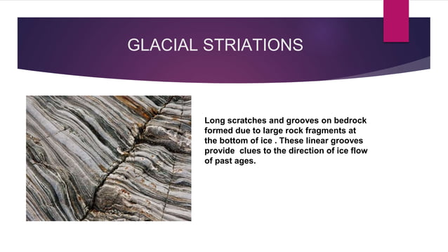 Glacier Geomorphology , Erosional landforms,Depositional Features ...