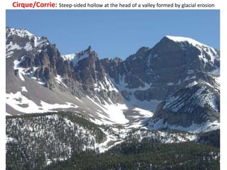 Glacial Topography.pptx