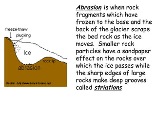 Glaciation 3 | PPT