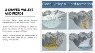 3.1. Glaciation and morphology. (3.4.1. Types of glaciers, 3.4.2 ...