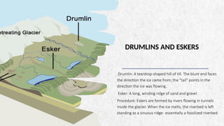 3.1. Glaciation and morphology. (3.4.1. Types of glaciers, 3.4.2 ...