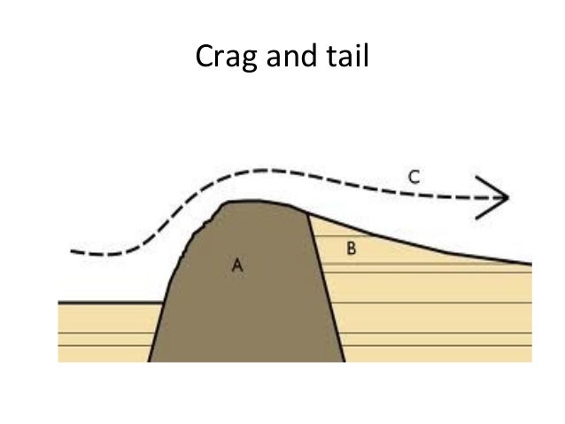 MONTAIN Glacier