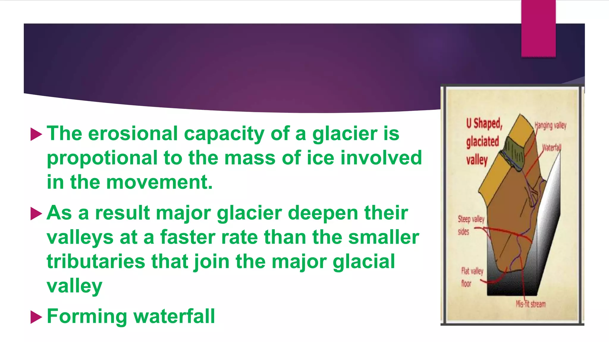 Landforms associated with Glacier | PPTX