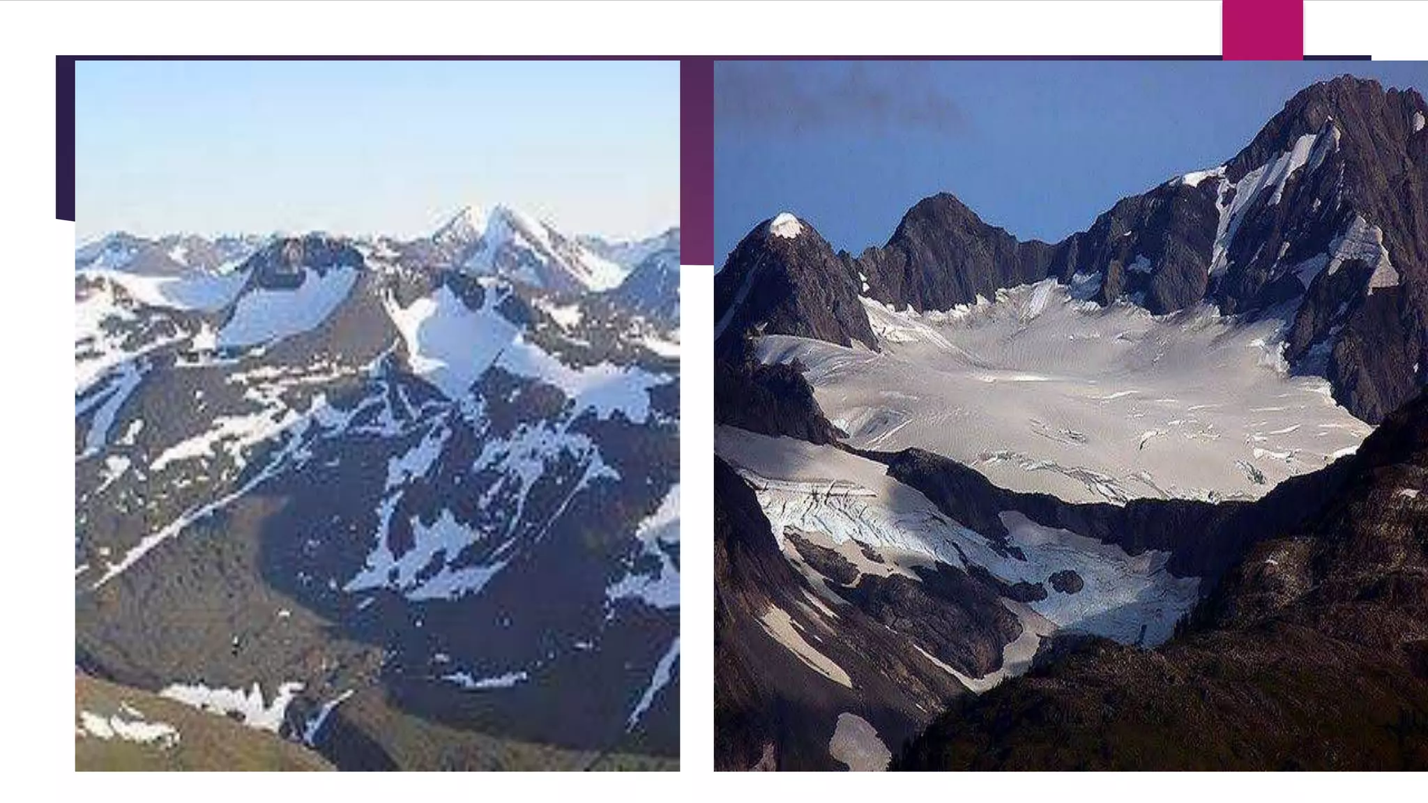 Landforms associated with Glacier | PPTX