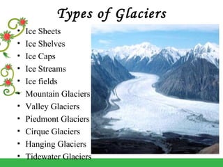Glacier and snow | PPT