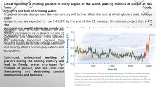 Glacier Melting and climate change .pptx