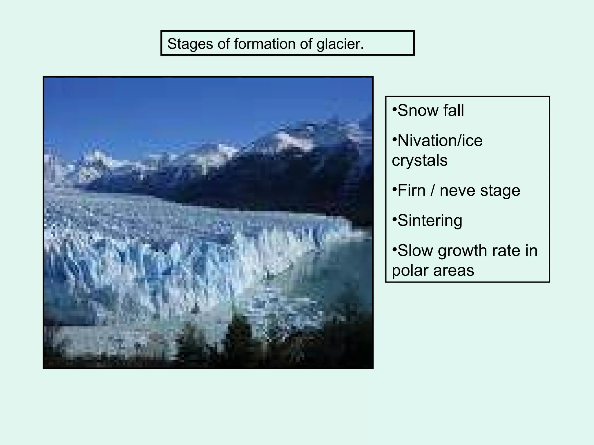 Glacier Presentation | PPT
