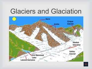 Glaciers | PPT