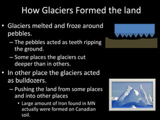 Glaciers making minnesota | PPT