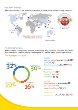 Glad - 글래드 카탈로그 | PDF