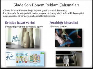 Yeditepe Unc, IMS522 Glade | PPTX