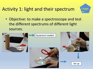Manipulation of light in Nano world,Leggero , IDM13 | PPT