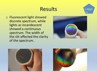 Manipulation of light in Nano world,Leggero , IDM13 | PPT