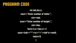 Loops and it's types Presentation -2.pdf