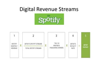 Understanding Digital Revenue Streams (for Musicians) | PPTX | Digital ...