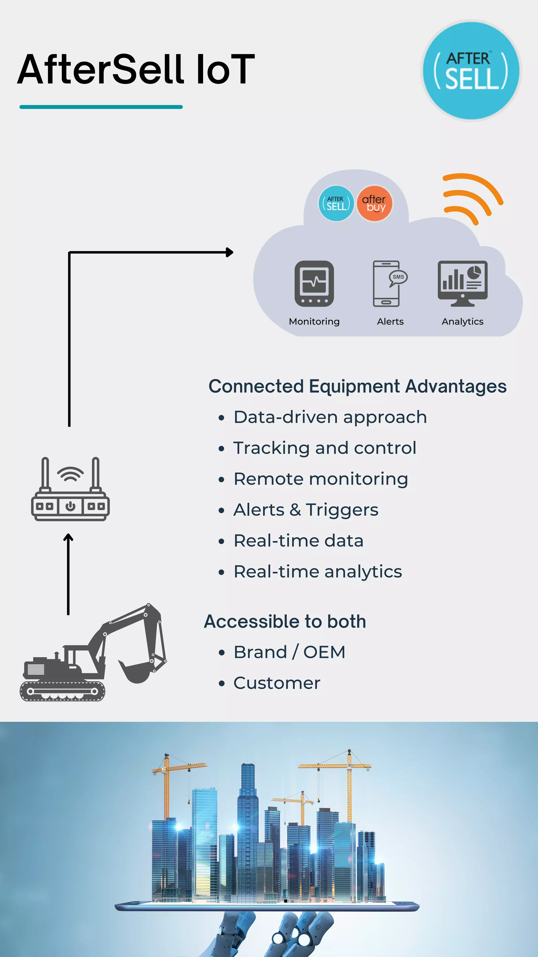 GladMinds_AfterSell_C&M.pdf