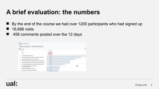 GLAD presentation on AI Sept. 2024..pptx