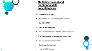 I - FABRIC HEALTH MONITORING MODEL BY USING TECHNOLOGY | PPTX