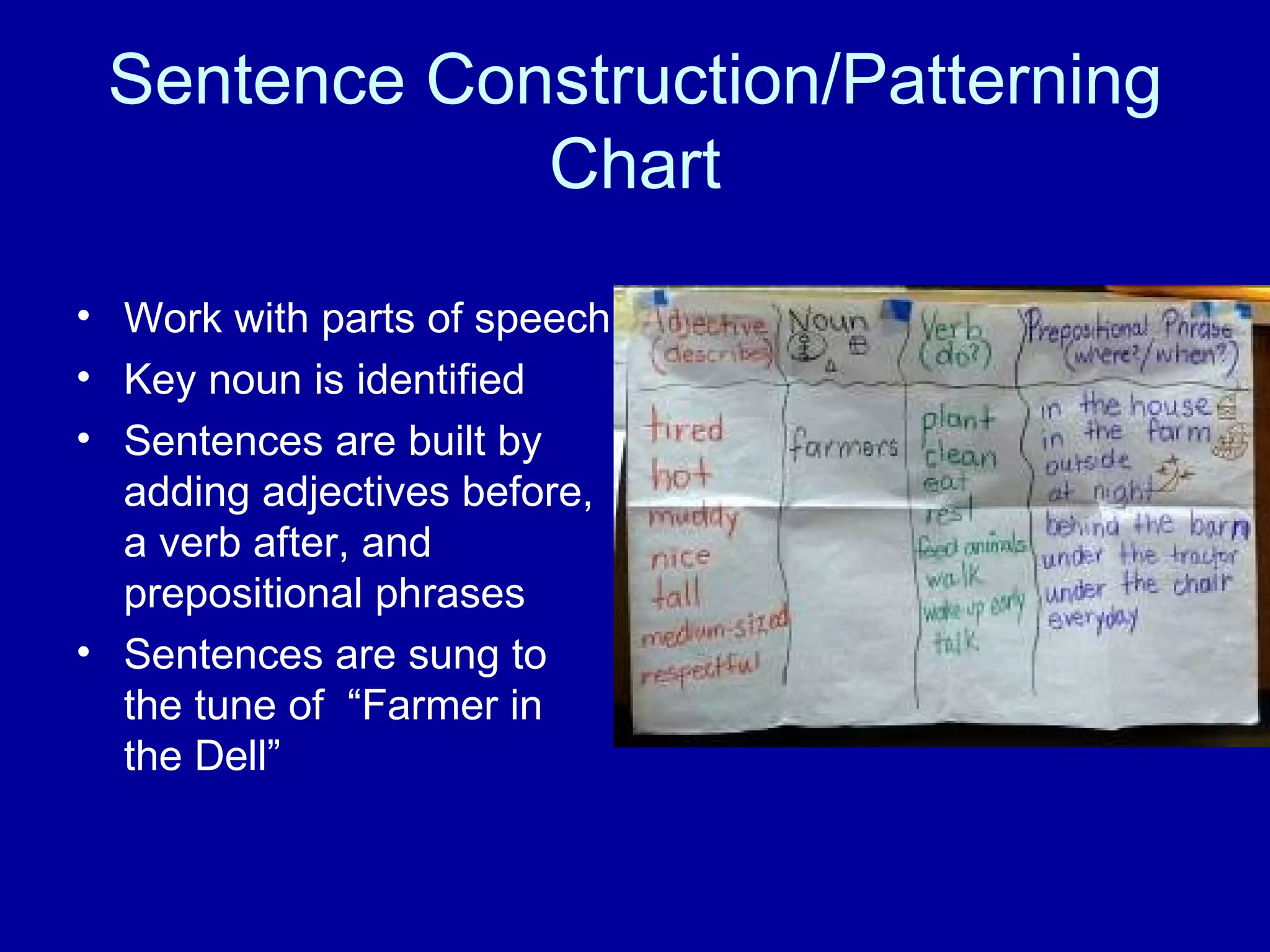 Glad strategies pp | PPT