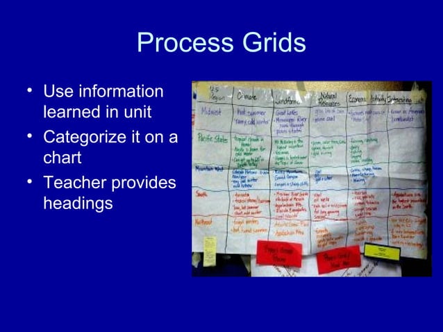 Glad strategies pp | PPT