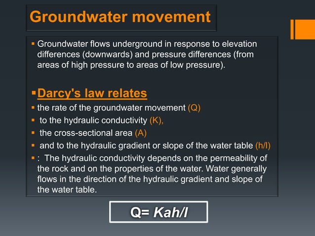 groundwater | PPTX