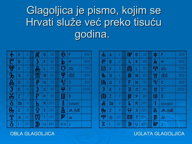 Glagoljica | PPS