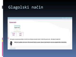 Glagolski način | PPT