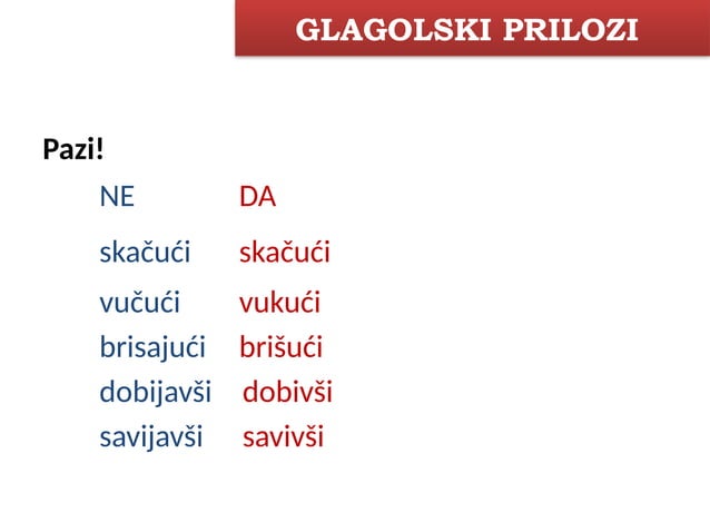 glagolski_prilozi (1).pptx fadsf asdfads fadsf | PPTX