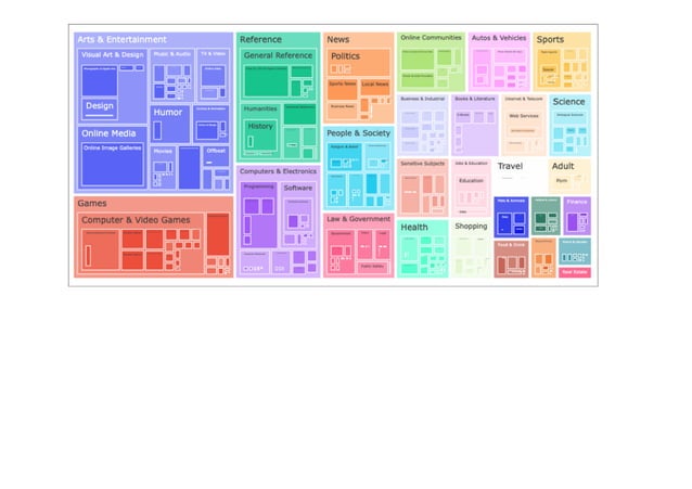 Google's Pathways Language Model and Chain-of-Thought | PDF