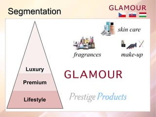 Glamour Presentation 2008 (3 countries) | PDF