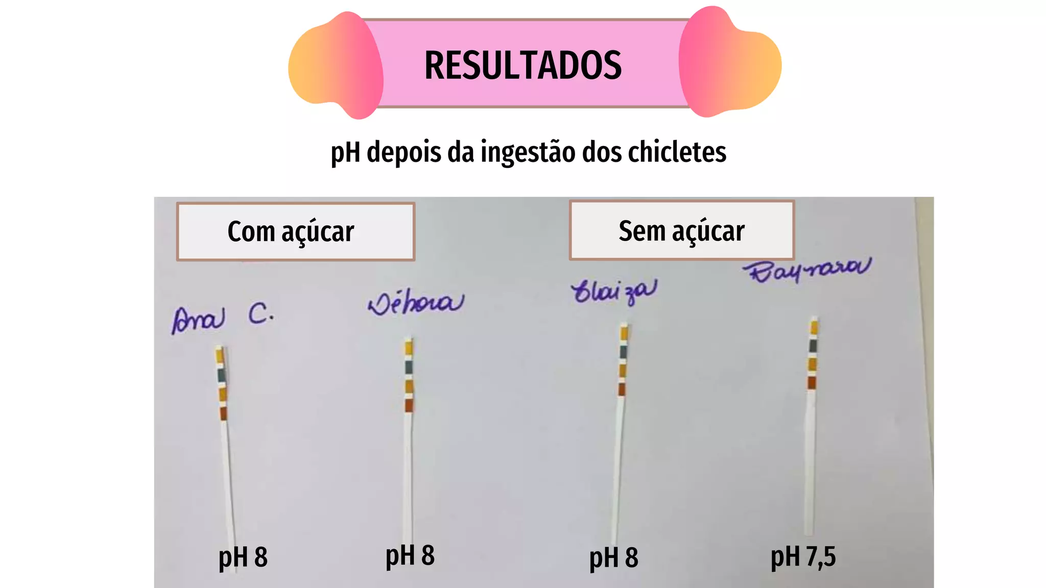 Glandulas salivares e ph bucal | PPT