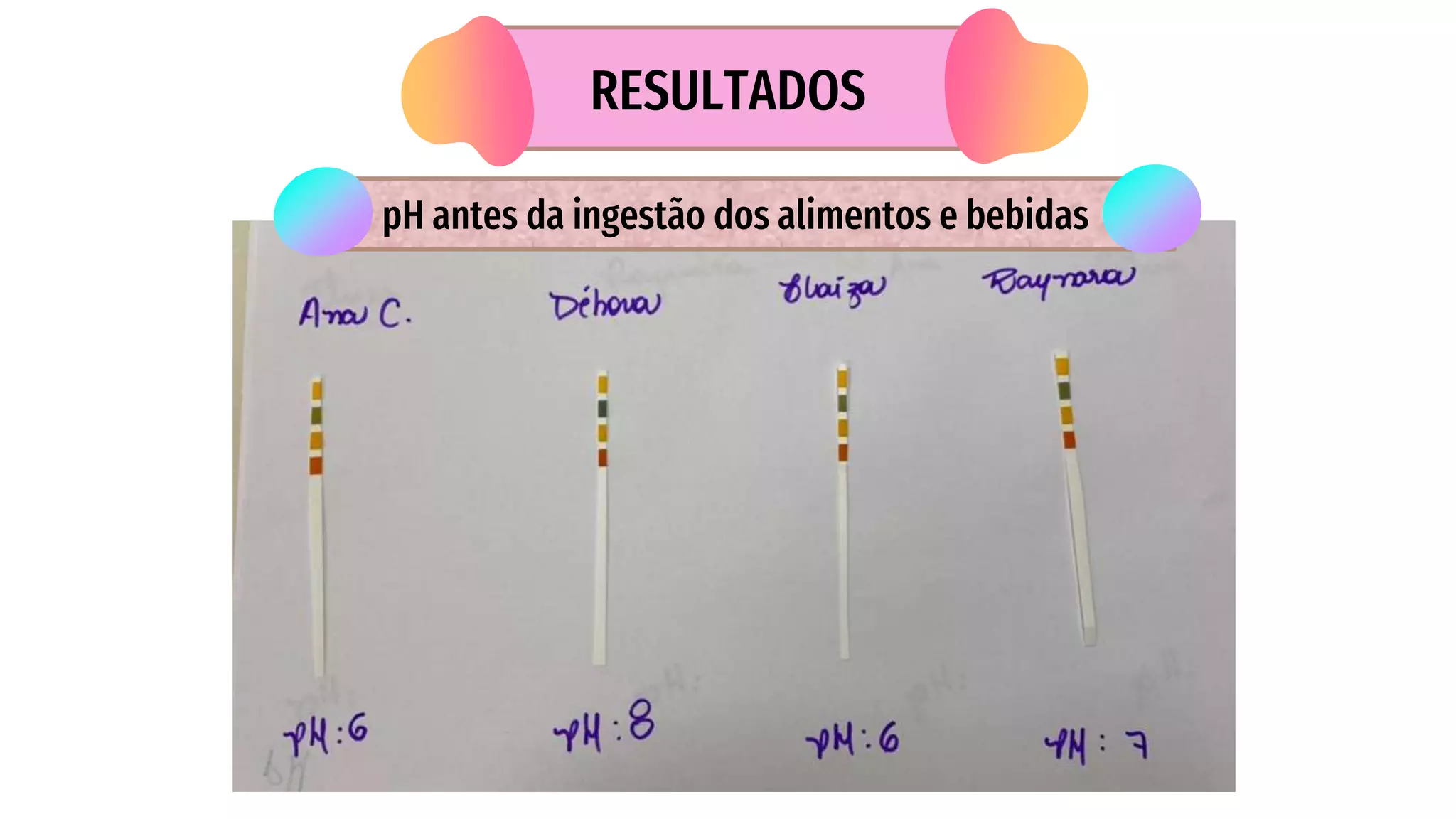 Glandulas salivares e ph bucal | PPT
