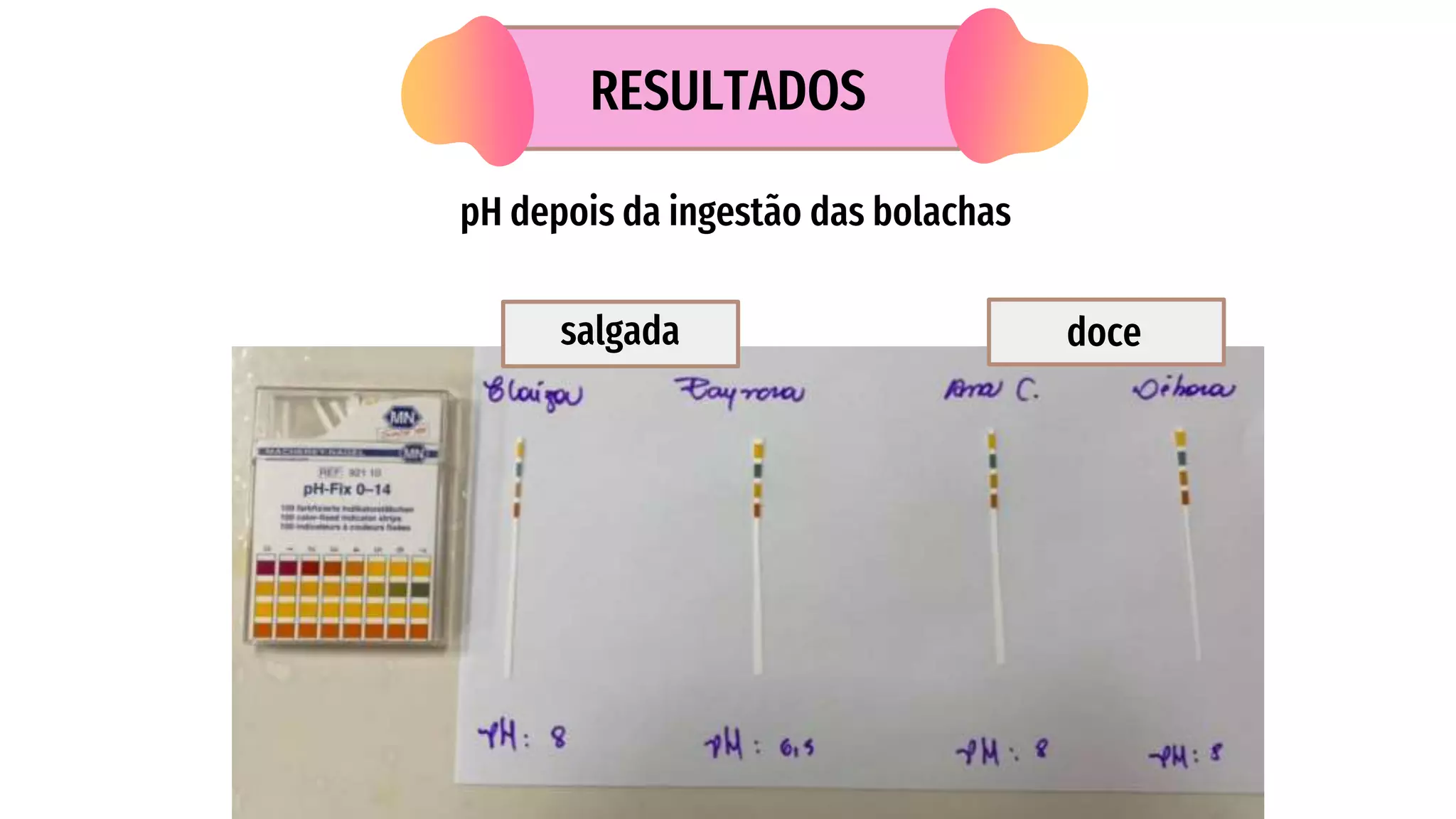 Glandulas salivares e ph bucal | PPT