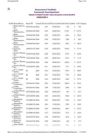 Glanto pharma form i - feb 2012 - page 4 | PDF
