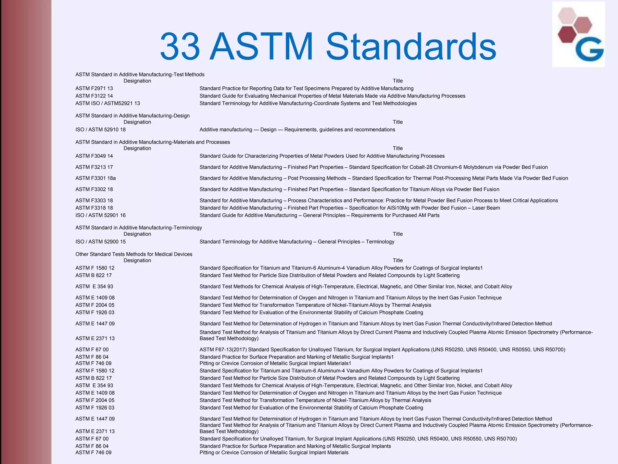 Futureproofing Glantreo | PPSX