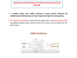 Gla ppt sambit | PPT