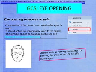 Glasco Coma Scale.ppt