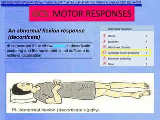 Glasco Coma Scale.ppt