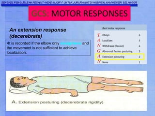 Glasco Coma Scale.ppt