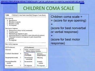 Glasco Coma Scale.ppt