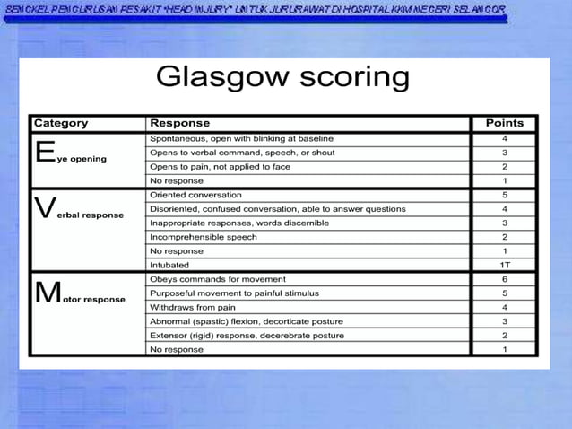 Glasco Coma Scale.ppt