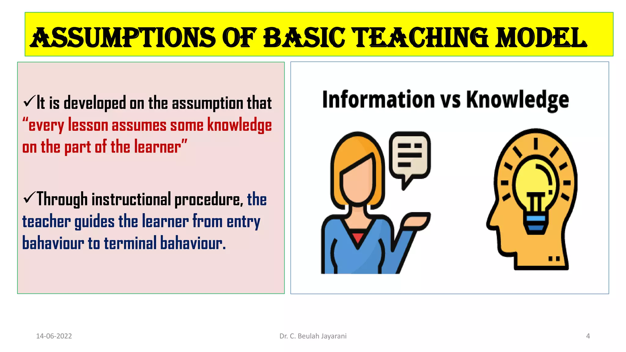 Glaser’s Basic Teaching (Classroom Meeting).pdf