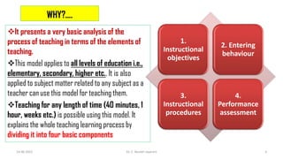 Glaser’s Basic Teaching (Classroom Meeting).pdf