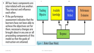 Glaser’s Basic Teaching (Classroom Meeting).pdf